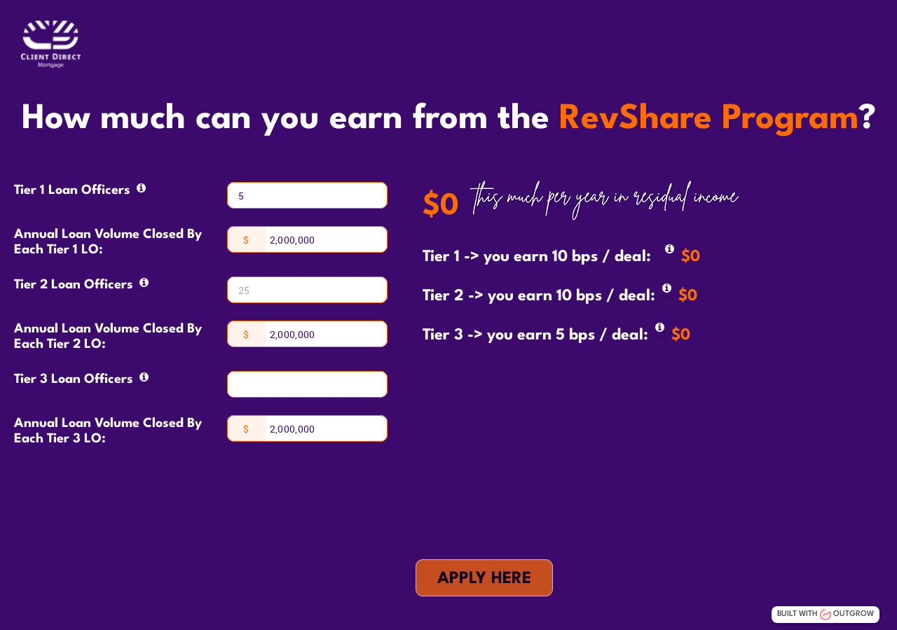 RevShare Calculator