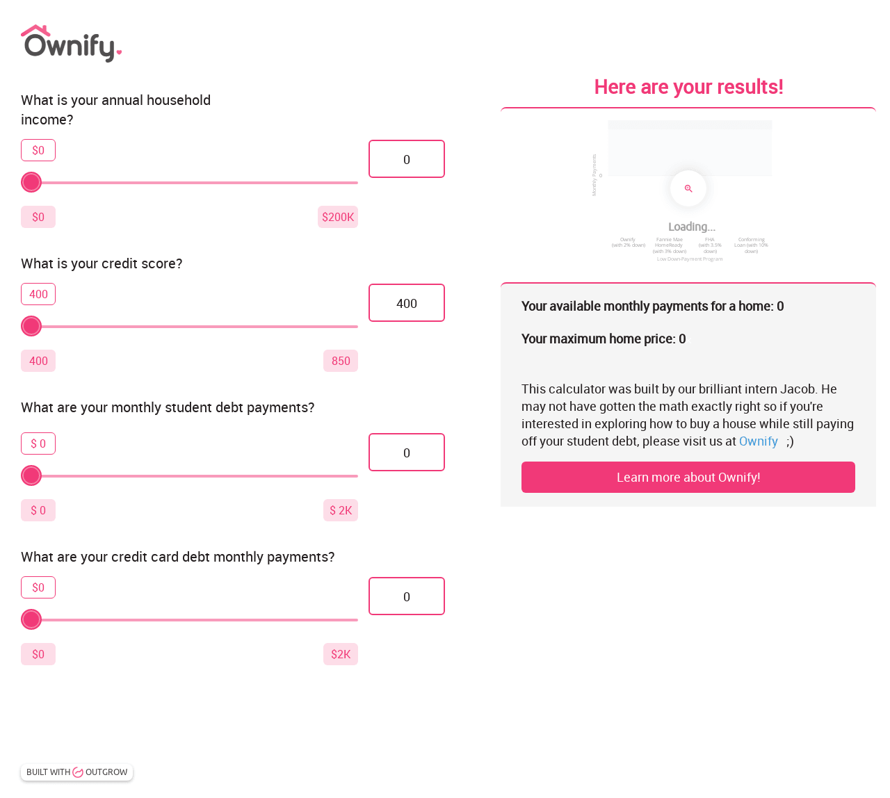 Ownify | Homebuyer tools