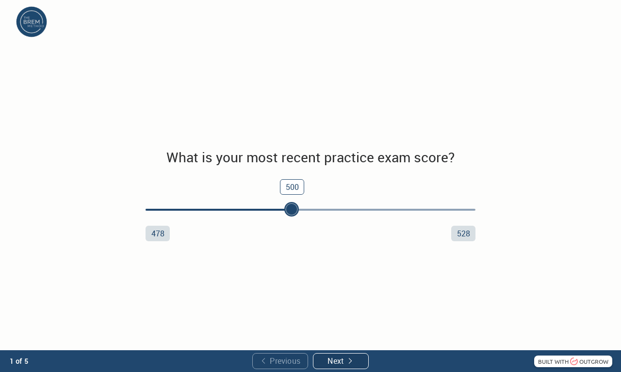 The MCAT Study Hours Calculator | Brem Method